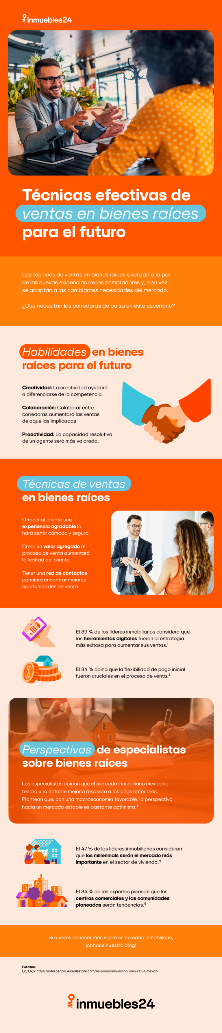 Técnicas efectivas de ventas en bienes raíces para el futuro - Noticias ... Técnicas efectivas de ventas en bienes raíces para el futuro - Noticias ...